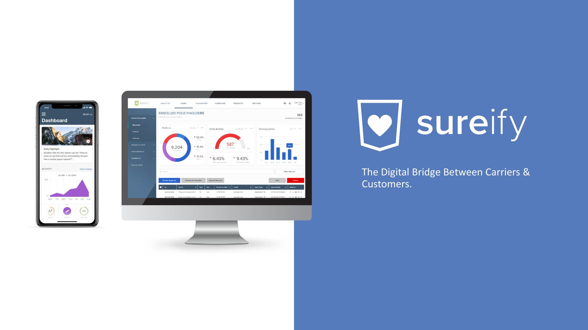 Sureify's Lifetime Platform - hr | equarium - the insurtech innovation pool by Hannover Re