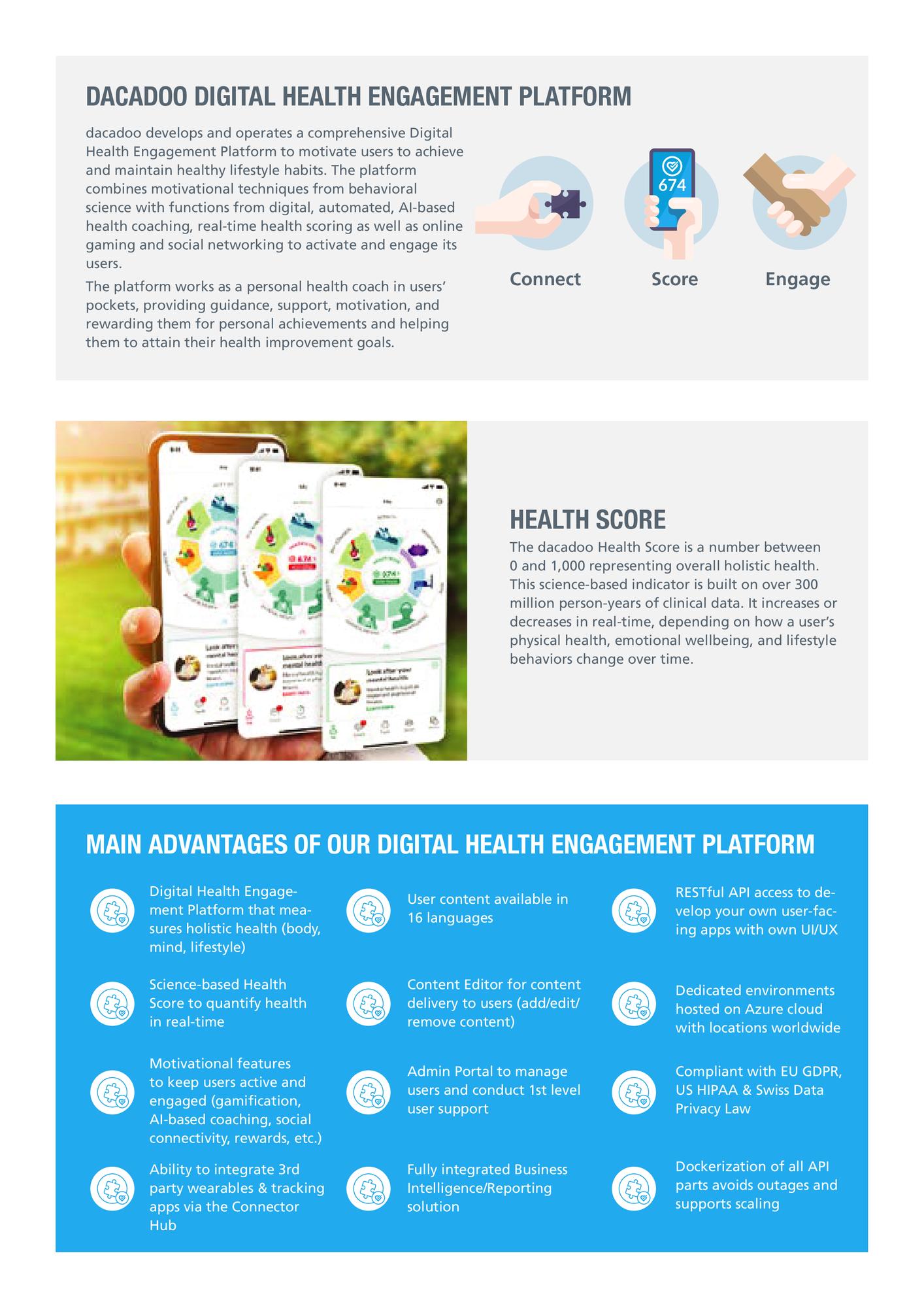 dacadoo Health Engagement Platform, Health Score and Risk Engine - hr ...