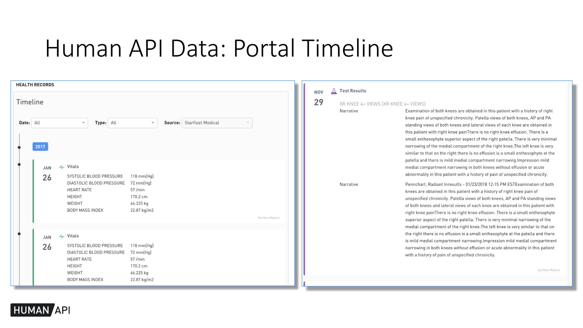 Human API - hr | equarium - the insurtech innovation pool by Hannover Re