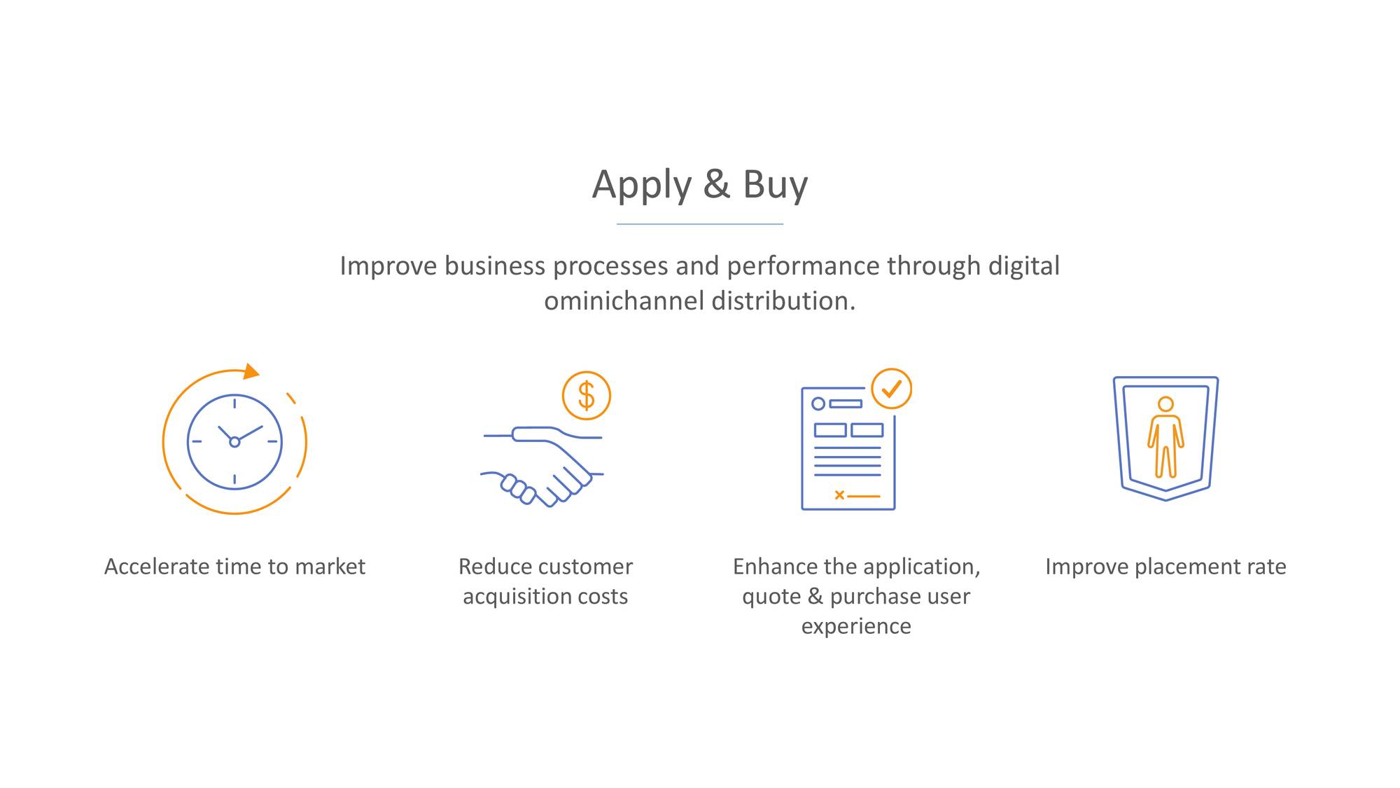 Sureify's Lifetime Platform - hr | equarium - the insurtech innovation ...