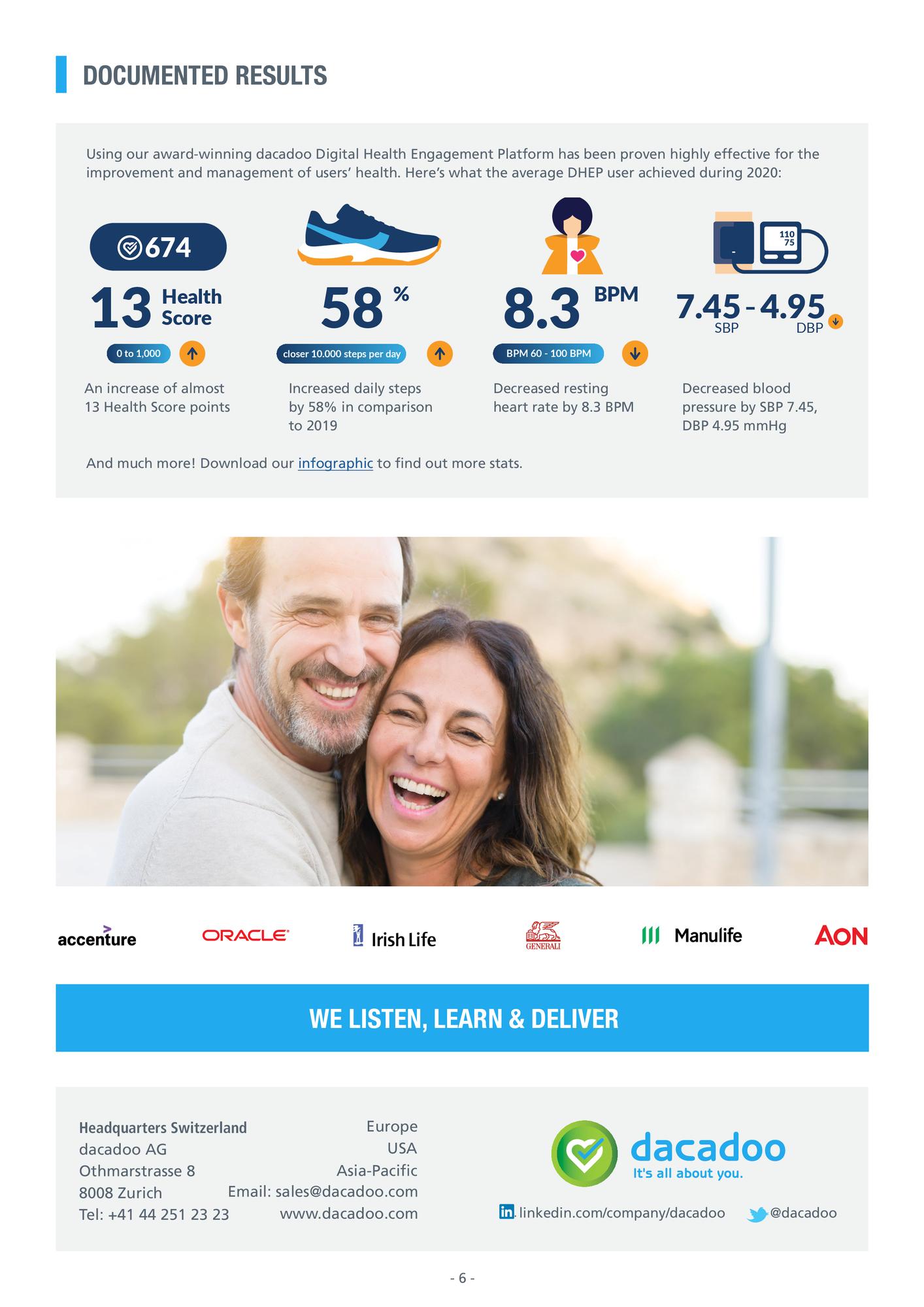 dacadoo Health Engagement Platform, Health Score and Risk Engine - hr ...