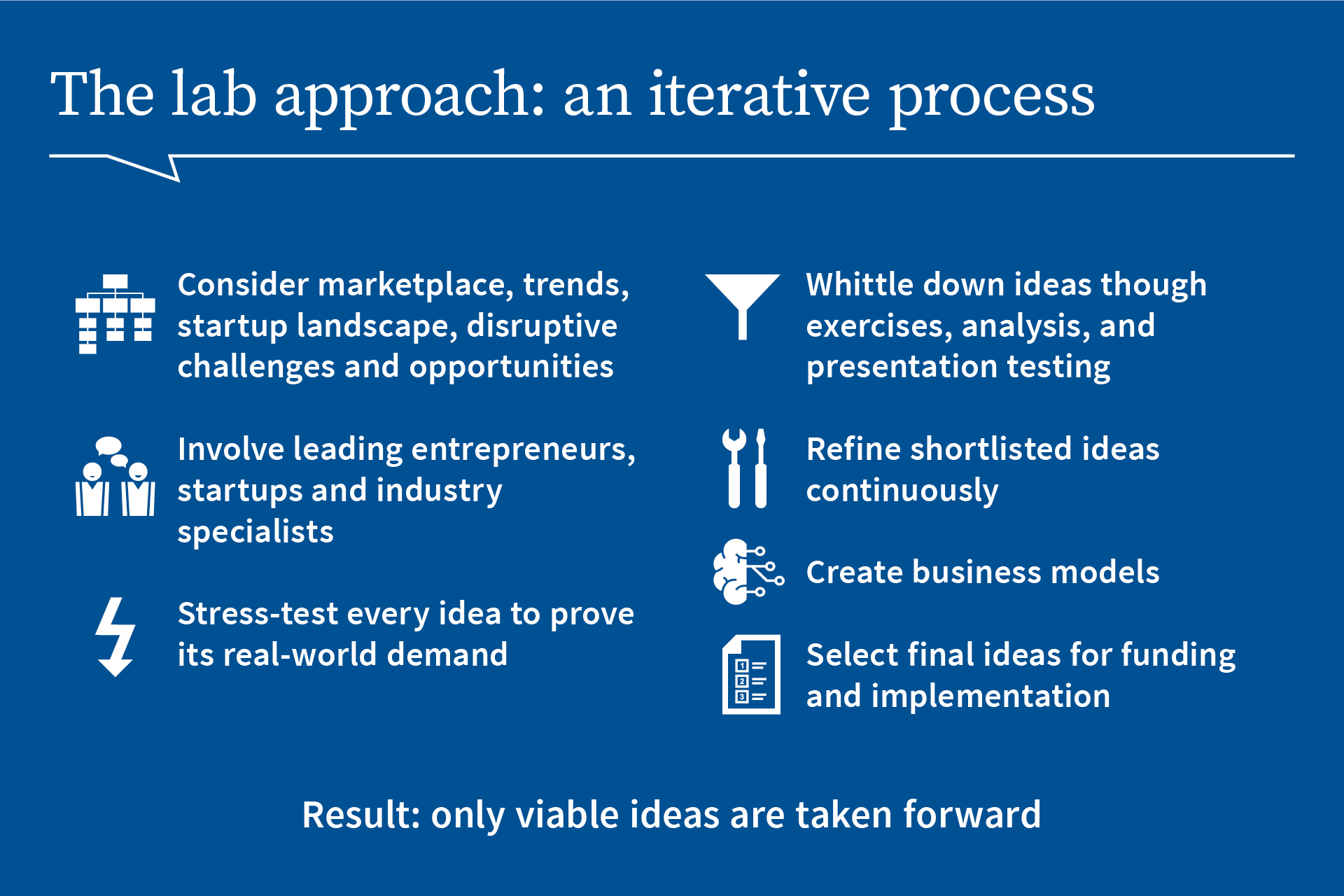 How insurers create innovative ideas