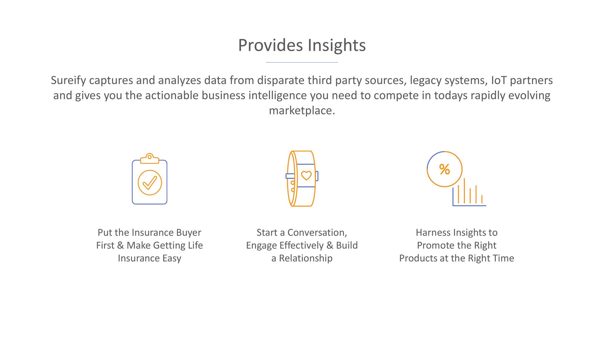 Sureify's Lifetime Platform - hr | equarium - the insurtech innovation pool by Hannover Re